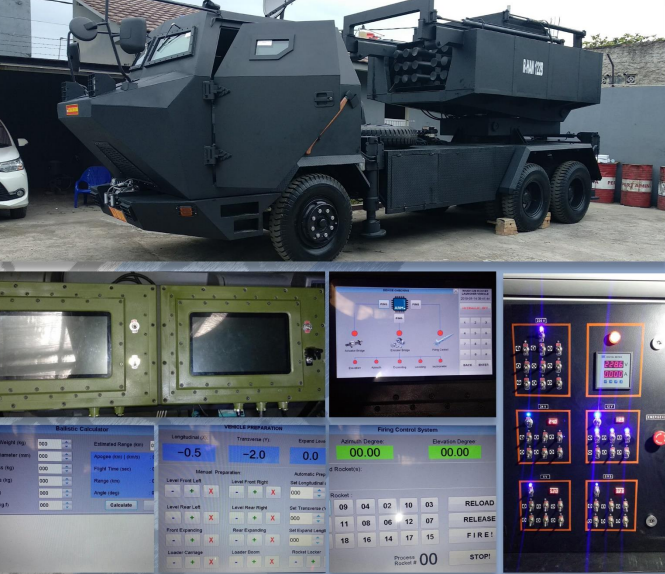 IMEV | Indomotor EV | PT ALPIN MITRA SEJATI (AMS)